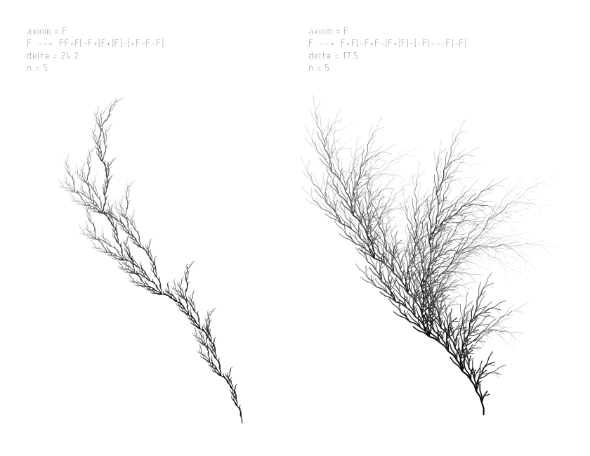 L-Systems – The One Tree Project